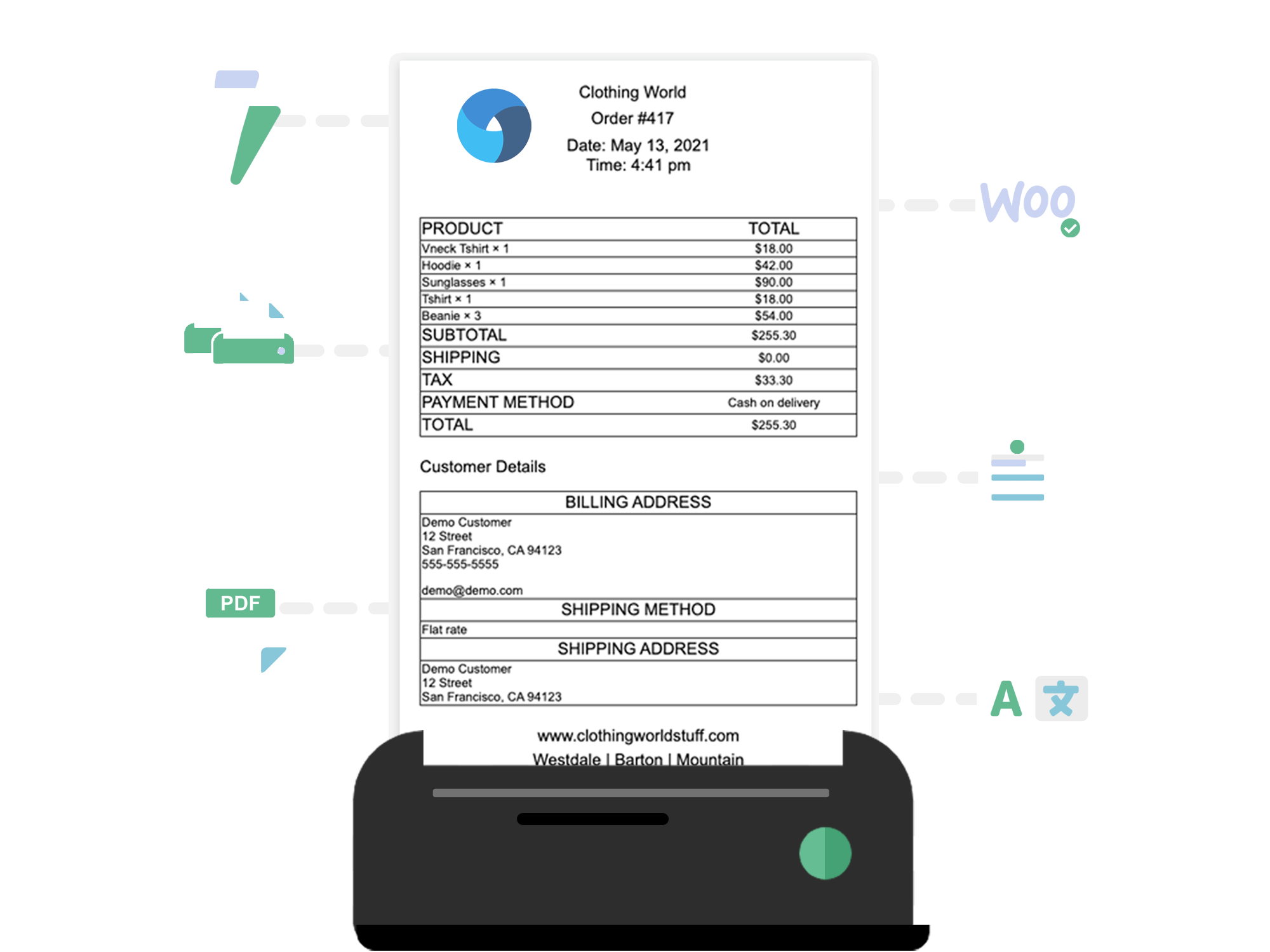 Features - BizPrint Plugin for WooCommerce - BizPrint from BizSwoop