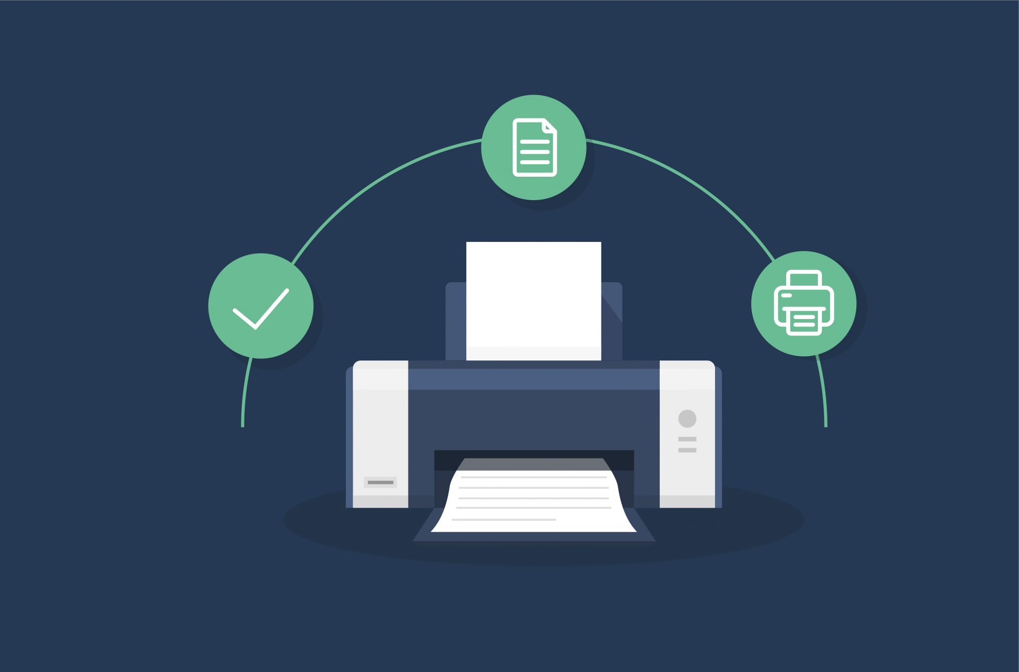 How to Take Charge of Your Order Flow with Automatic Printing ...